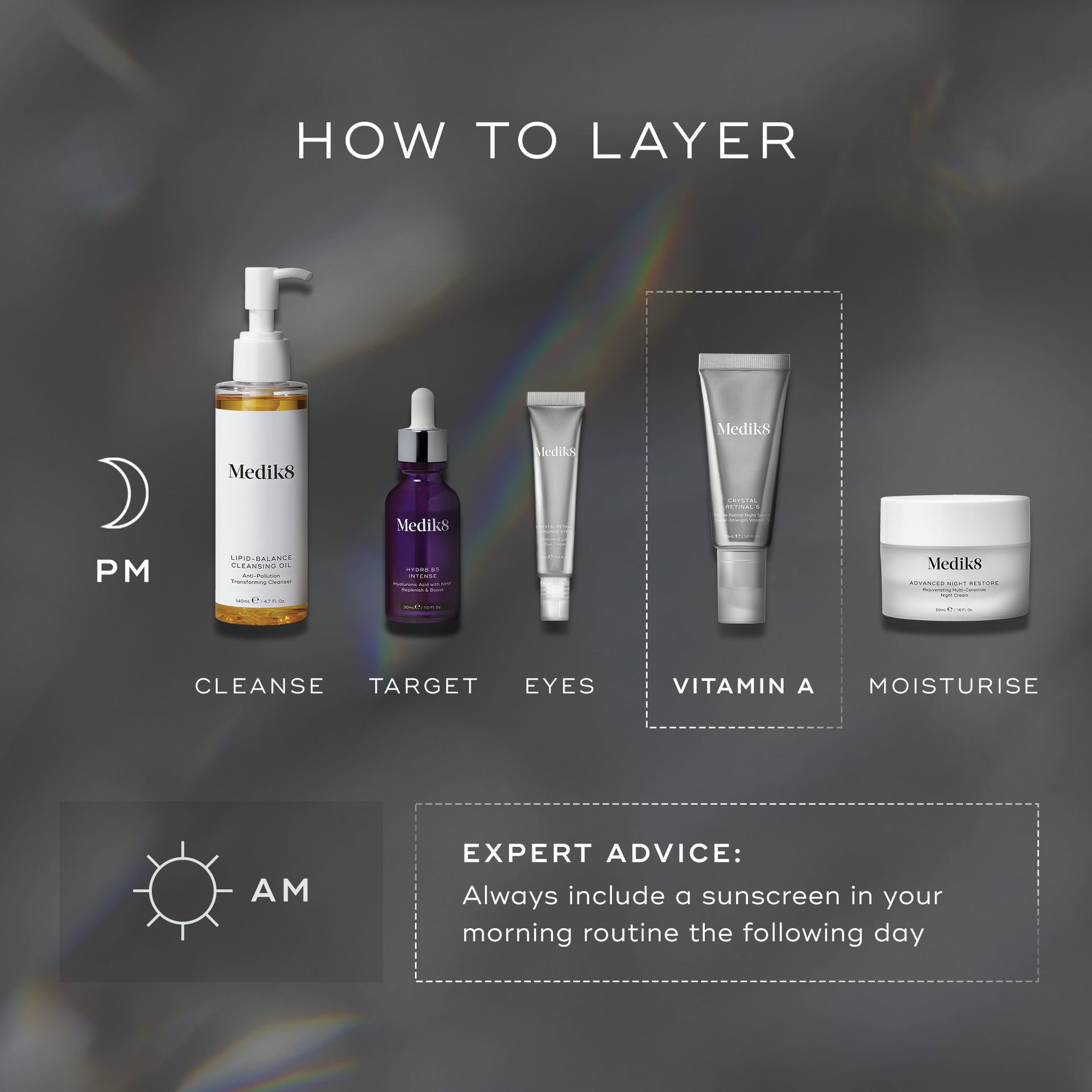 Crystal Retinal | Medik8