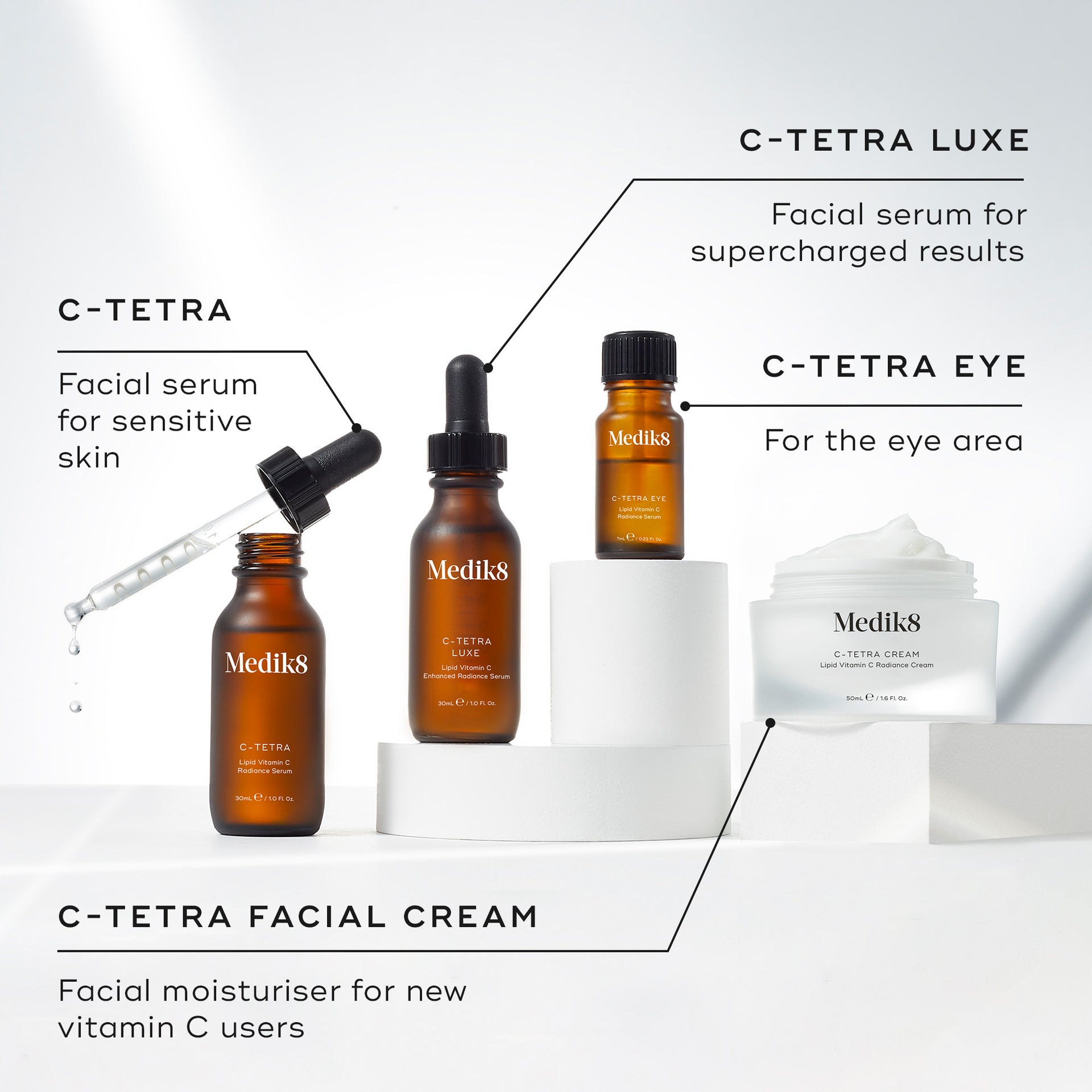 Medik8 | Beautiful Skin for Life | C-Tetra® Cream