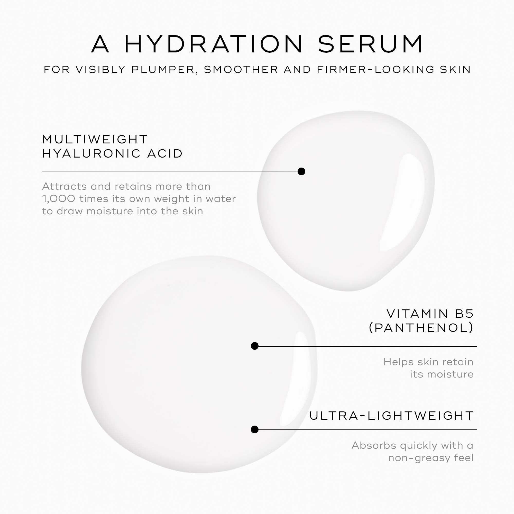 Hydr8 B5™ Moisturising Serum