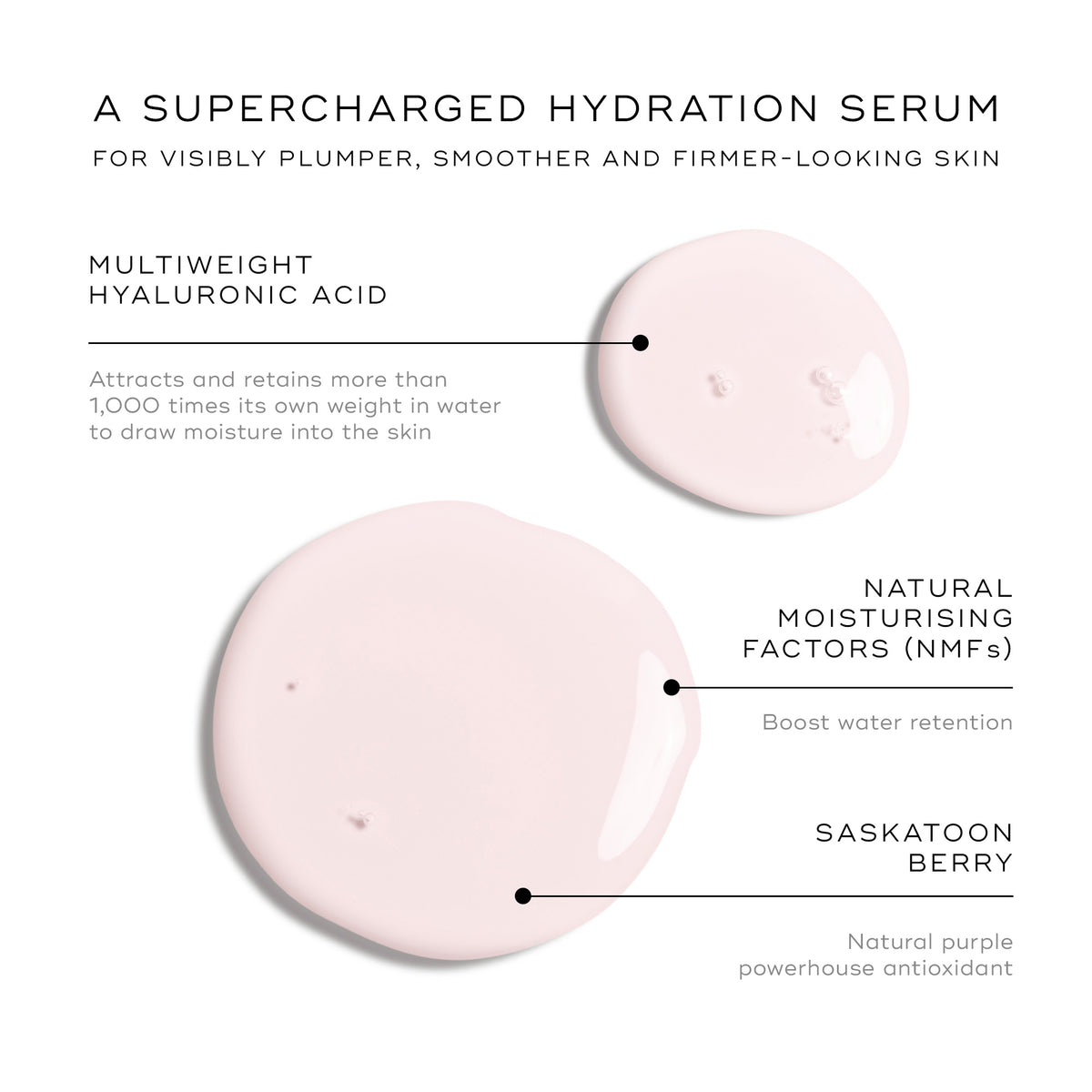 Hydr8 B5™ Intense Moisturising Serum